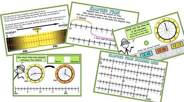 AM/PM, 24-hour clock, Elapsed Time – ideas, games, and activities ...
