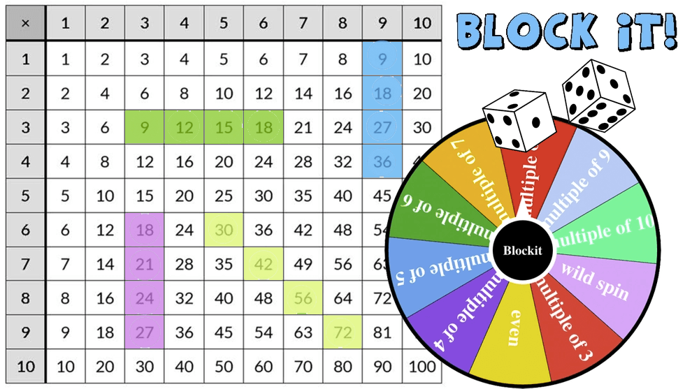 Block it! – A fun way to practice multiplication facts, Now print and ...