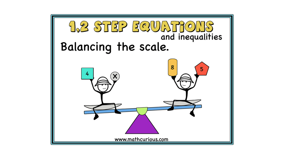 Equations and Inequalities – Balance the scales | Math Curious