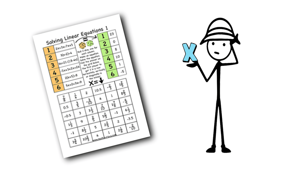 Solving Linear Equations Practice Games | Math Curious