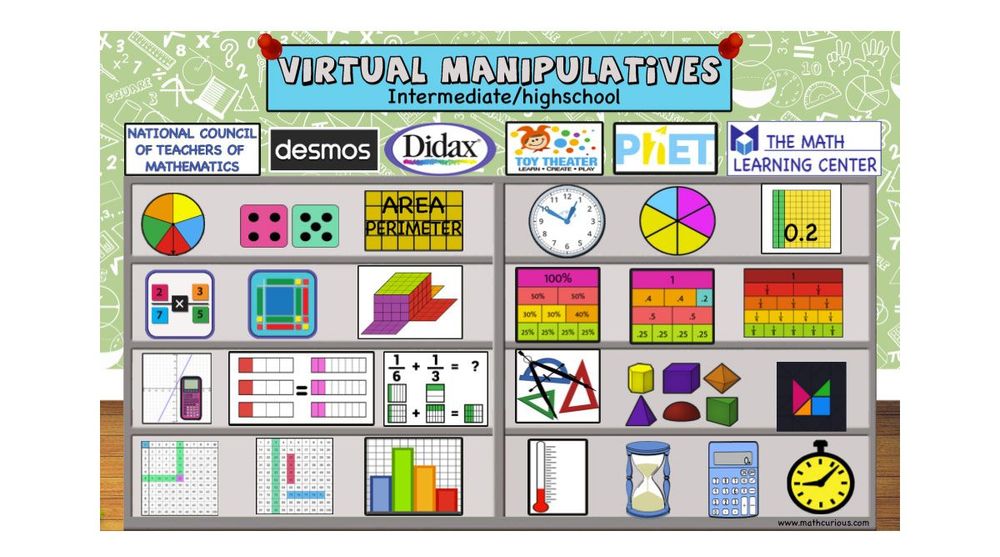 Virtual math manipulatives -intermediate/high school | Math Curious