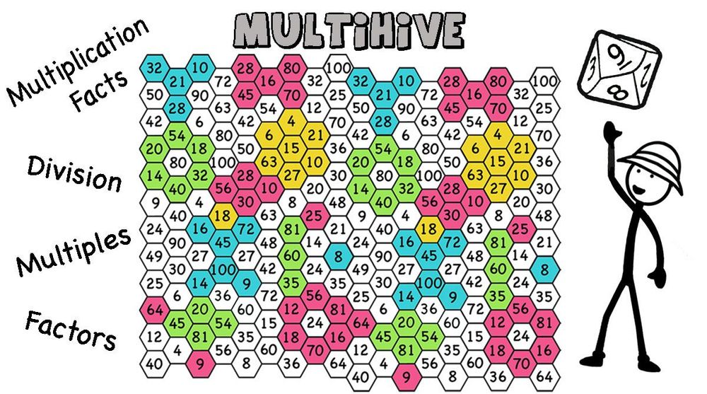 Multihive – Practice Multiples | Math Curious