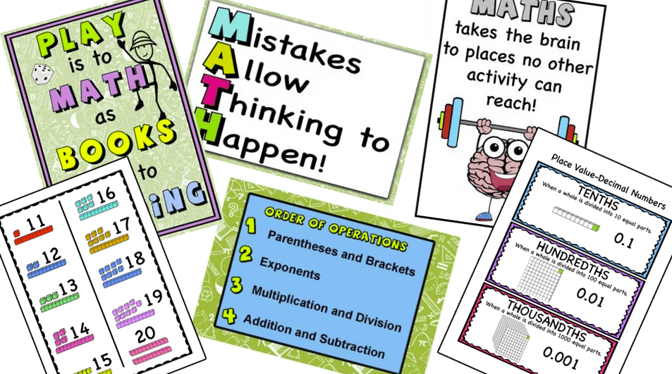 Math Posters | Math Curious