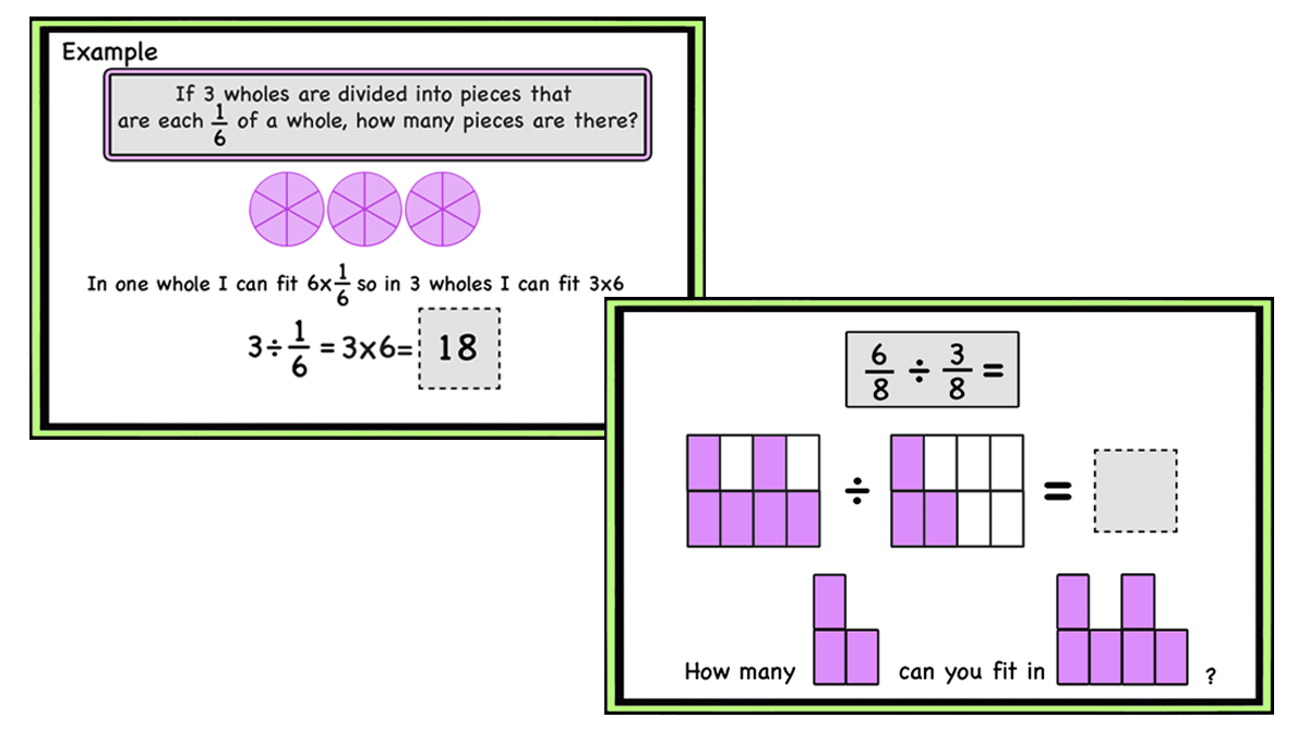 Dividing Fractions Using Models Worksheet
